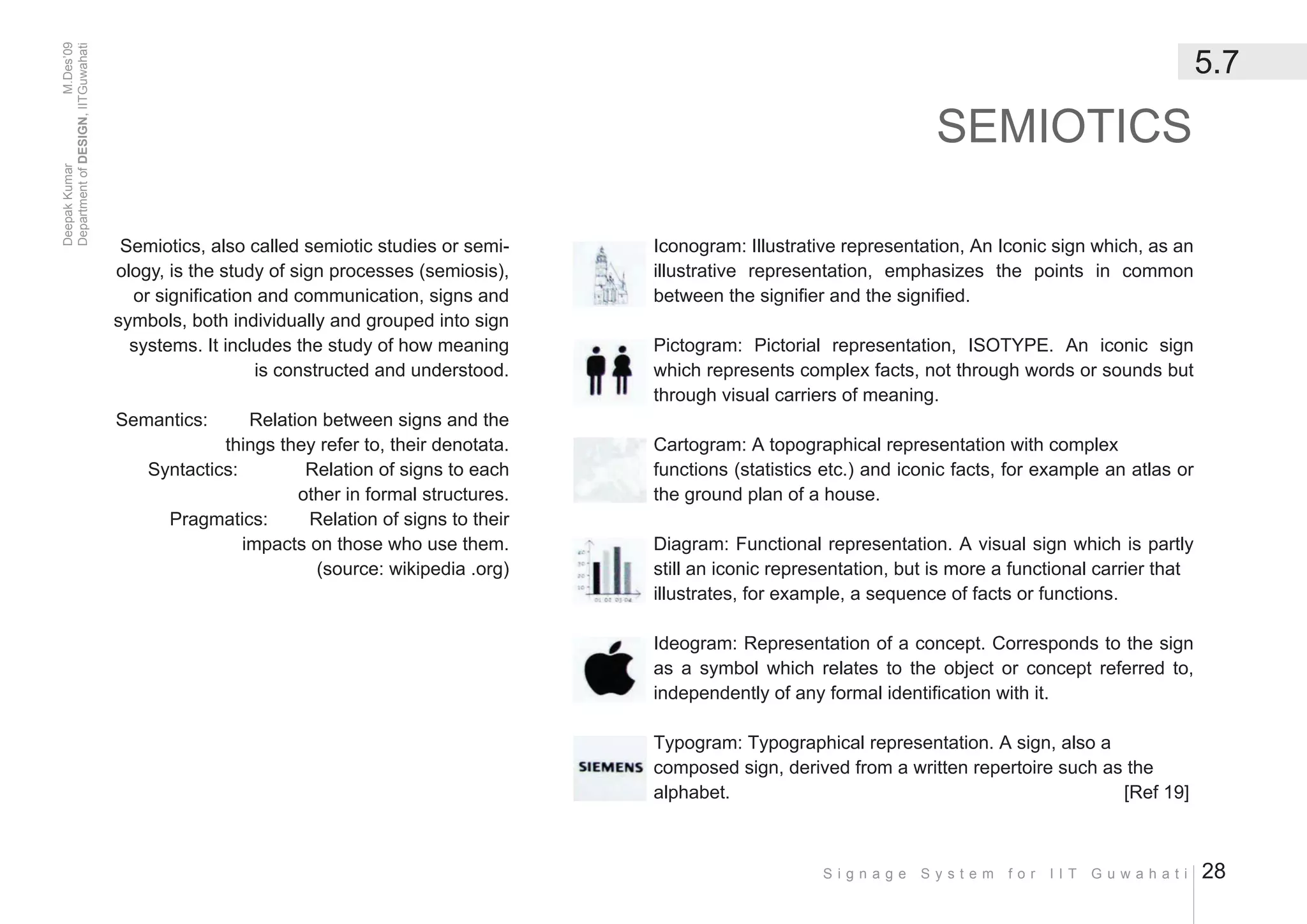 Signage system at IIT Guwahati, Thesis Report | PDF