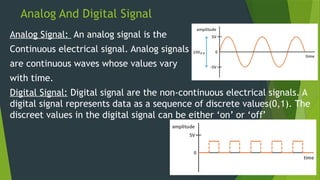 PRESENTATION ON DIGITAL AND ANALOG SIGNAL.pptx
