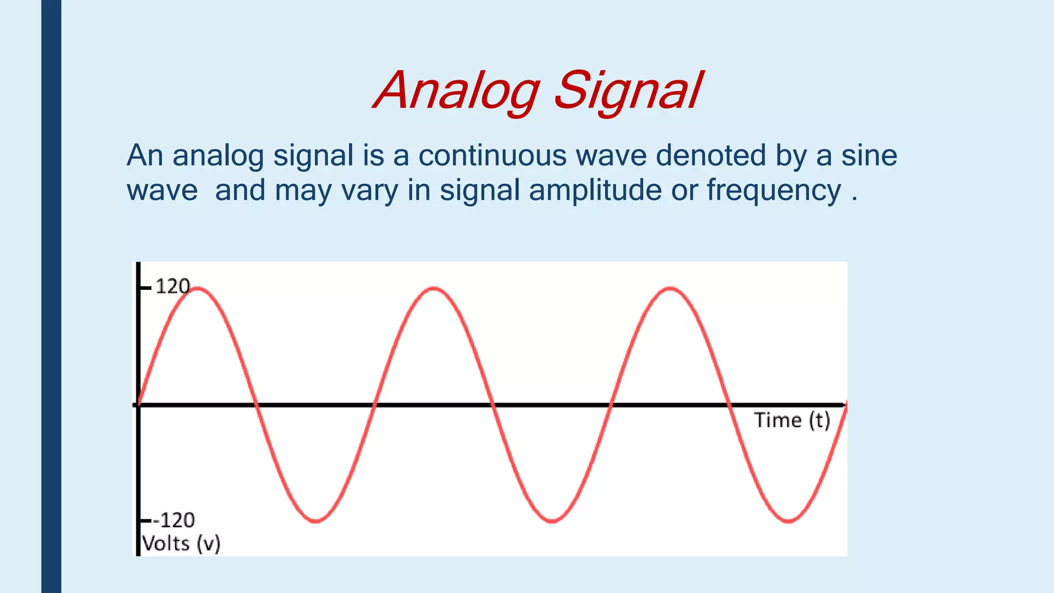 Signal analysis | PPTX