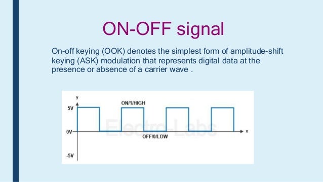 Signal analysis