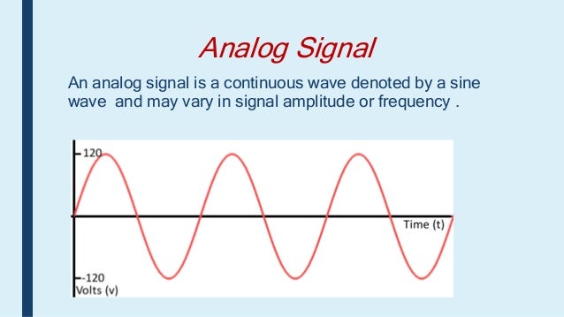 Signal analysis