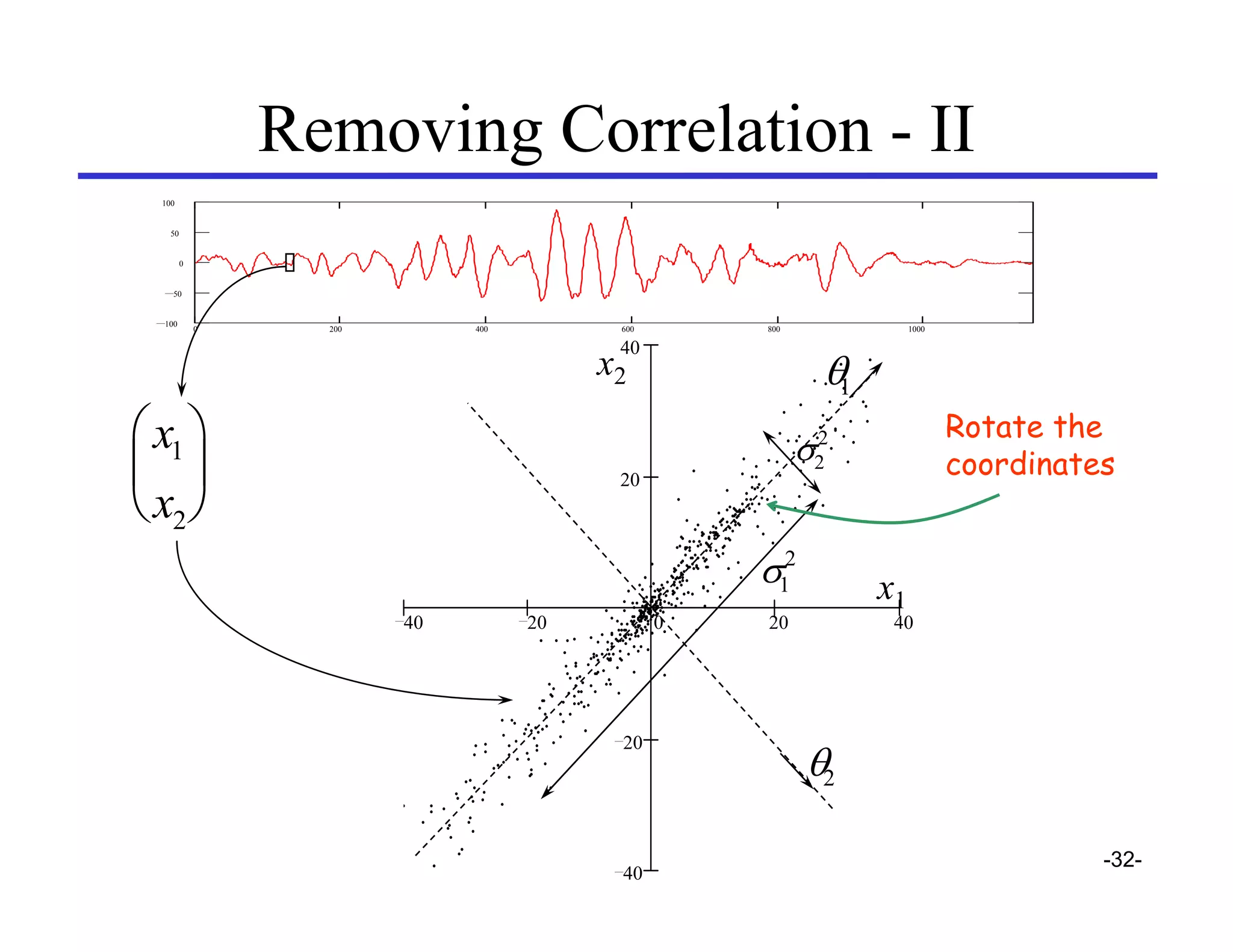Signal Compression and JPEG | PDF