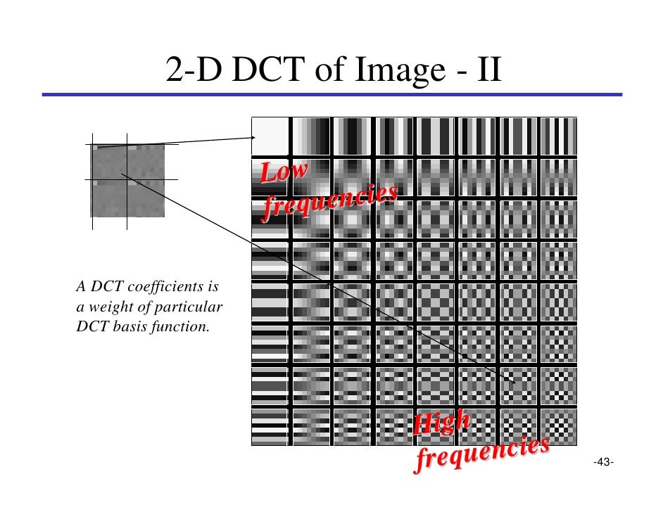 Signal Compression and JPEG