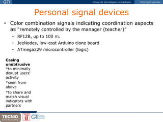 Signal orchestration-system-classroom-jigsaw-ectel2011-hernandez-leo-et ...