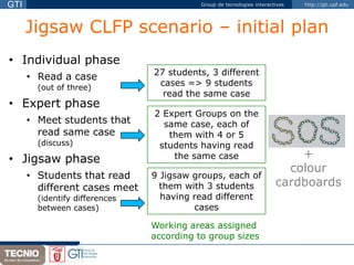 Signal orchestration-system-classroom-jigsaw-ectel2011-hernandez-leo-et ...