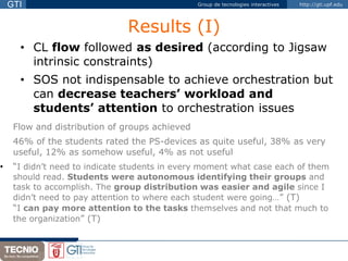 Signal orchestration-system-classroom-jigsaw-ectel2011-hernandez-leo-et ...