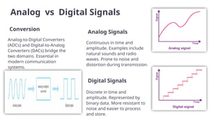 Signal-Processing-and-Application in BCI.pptx