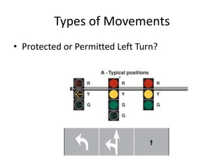 Traffic Signal Concept for the use in open road | PPT | Free Download