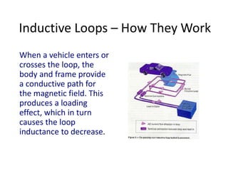 Traffic Signal Concept for the use in open road | PPT