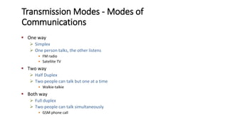 Signal and Communication.pptx