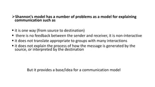Signal and Communication.pptx