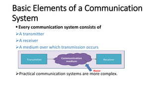 Signal and Communication.pptx