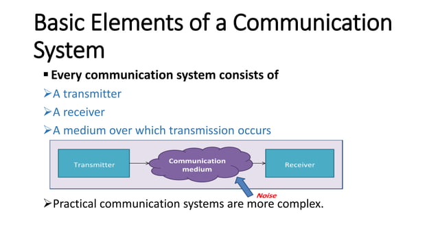 Signal and Communication.pptx