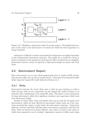 Signal and power integrity challenges in VLSI circuits and strategies ...
