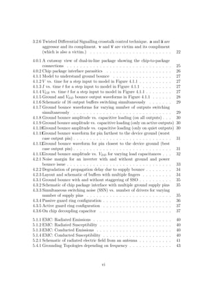 Signal and power integrity challenges in VLSI circuits and strategies ...