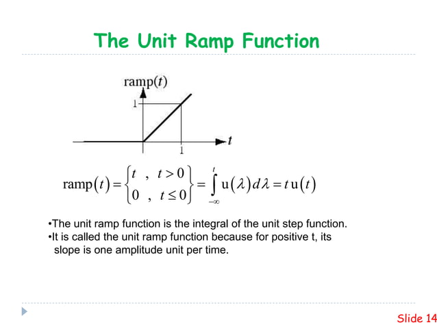 PLOTTING UNITE STEP AND RAMP FUNCTION IN MATLAB | PPT