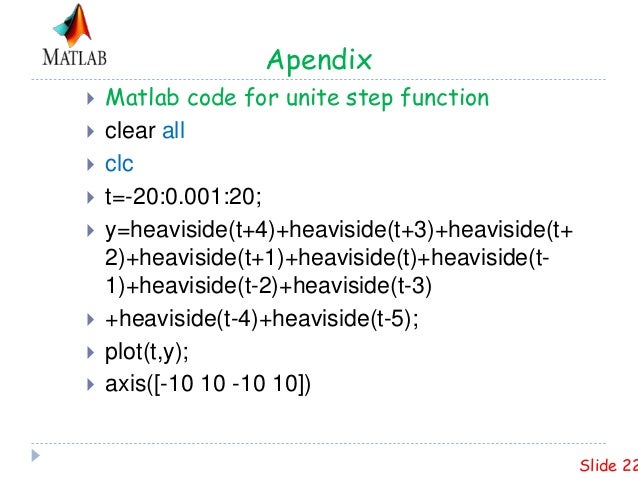 Plotting Unite Step And Ramp Function In Matlab