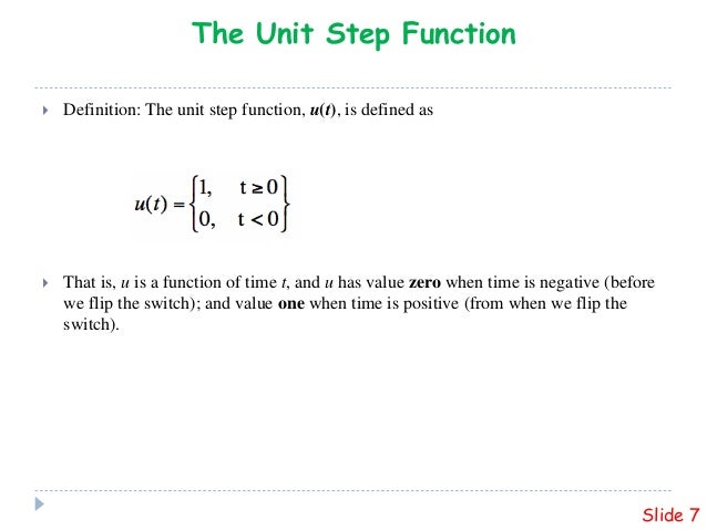 Plotting Unite Step And Ramp Function In Matlab 7217