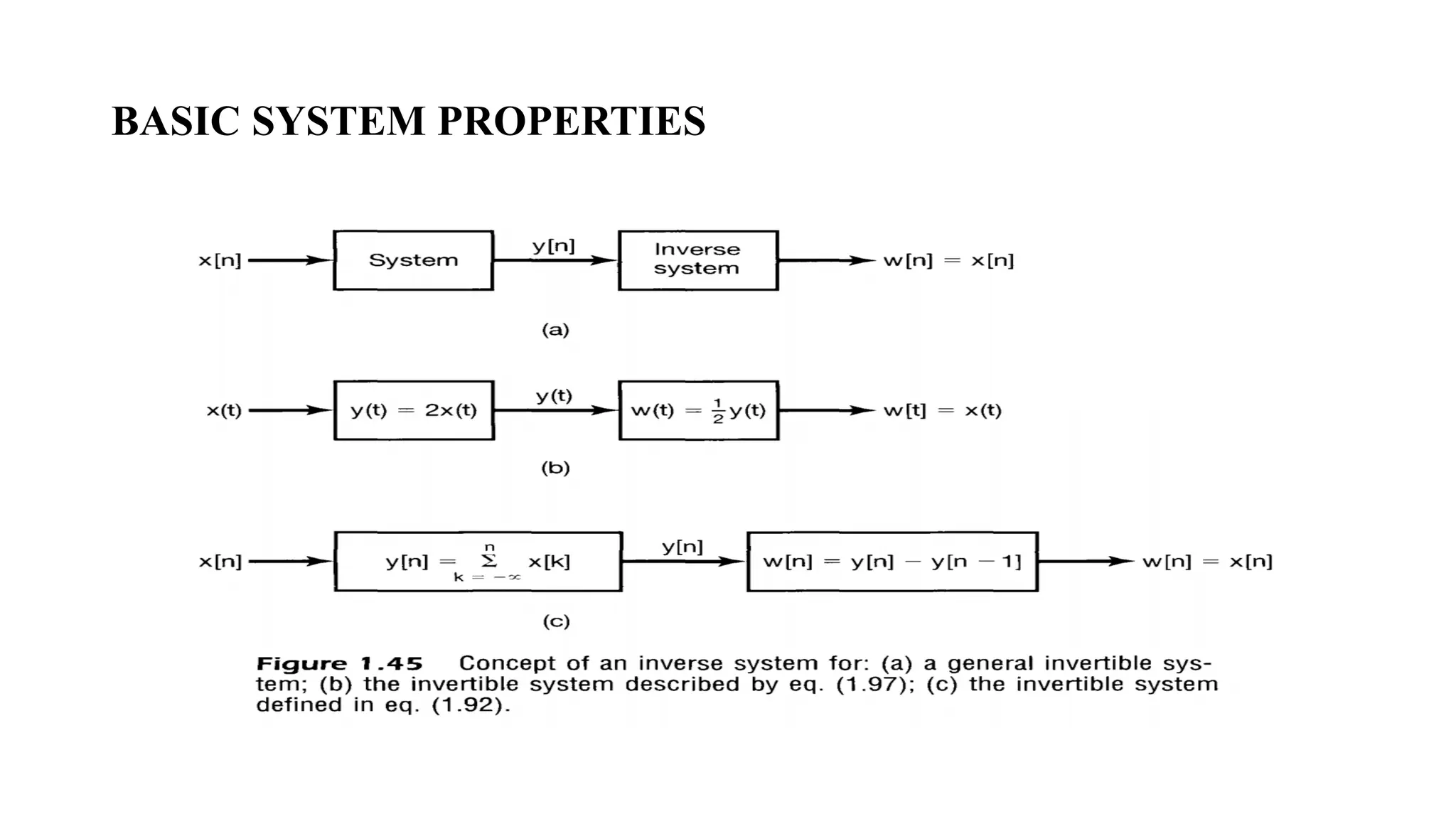 signal and system chapter1-part2.pdf
