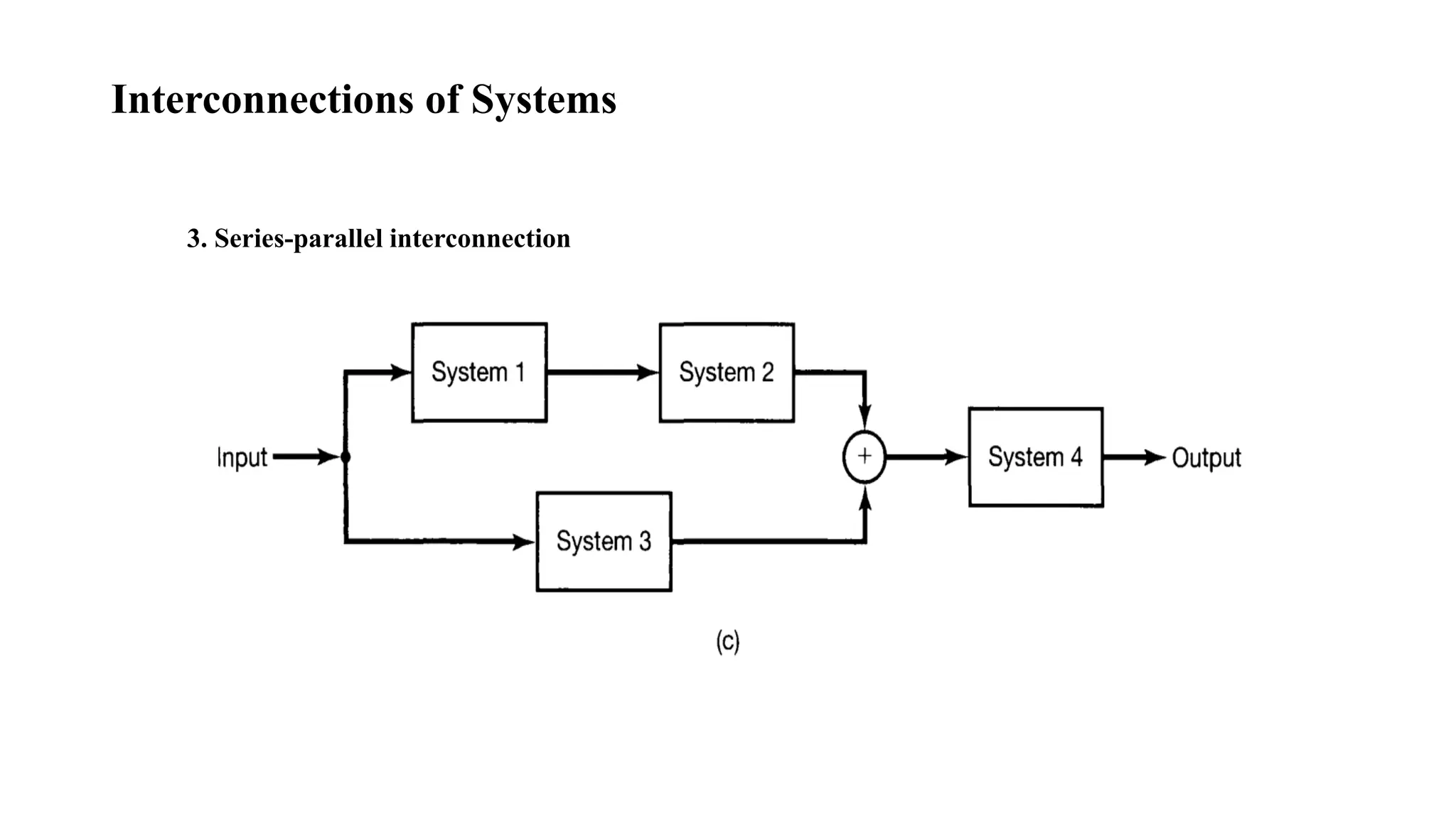 signal and system chapter1-part2.pdf