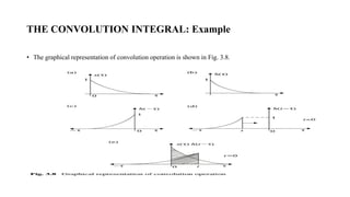 signal and system chapter2-part3.pdf