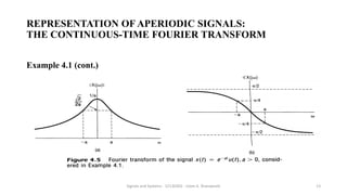 signals and systems chapter4_signals and systems chapter4 | PPT