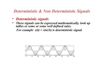 Signal | PPT