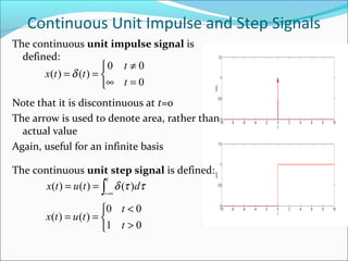 Signal classification of signal | PPT