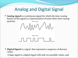 Signal classification of signal | PPT