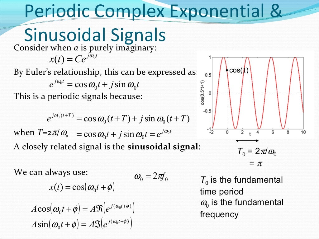 Signal classification of signal