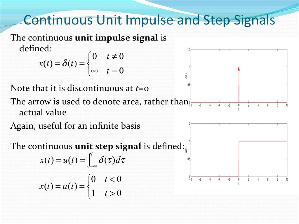Signal classification of signal