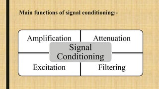 Signal conditioning-1 (1).pptx