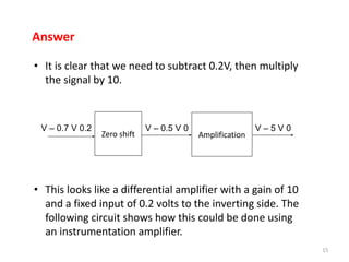 Signal Conditioninsdf a sdf asdf ad fs.pdf
