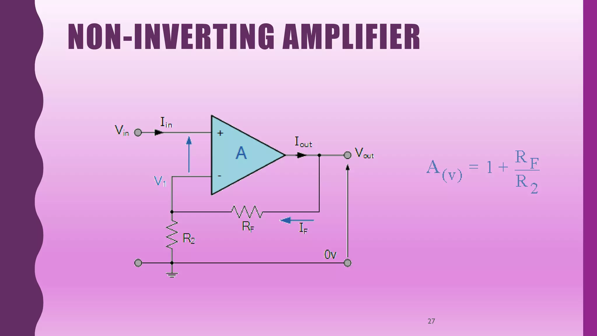Signal conditioning unit | PDF