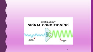 Signal conditioning unit | PDF | Digital Audio | Computer Software and ...