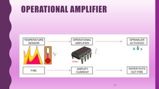Signal conditioning unit | PDF