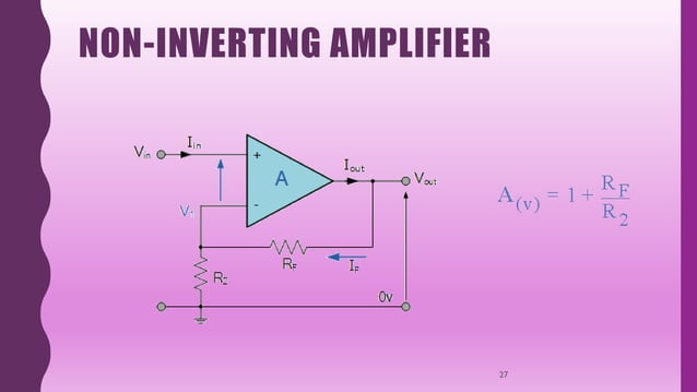 Signal conditioning unit | PDF | Digital Audio | Computer Software and ...