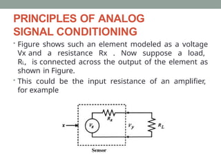 signal conditioning and measurement .pptx