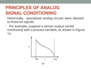 signal conditioning and measurement .pptx