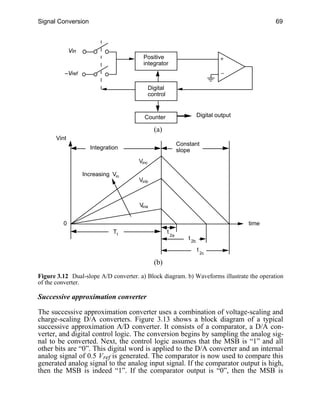 Signal conversion | PDF