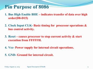 Signal descriptors of 8086 | PPTX