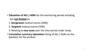 Signal detection and management | PPTX