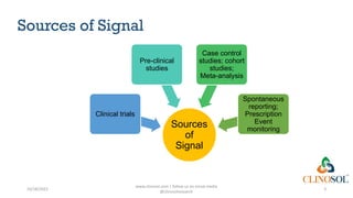 Signal detection and their assessment in clinical trials | PDF