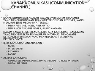 signal digital dan analog.ppt