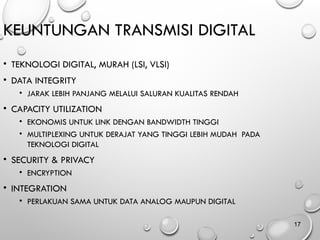 signal digital dan analog pada teknologi.ppt
