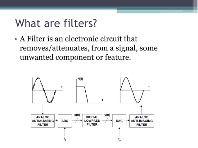 Signal Filtering