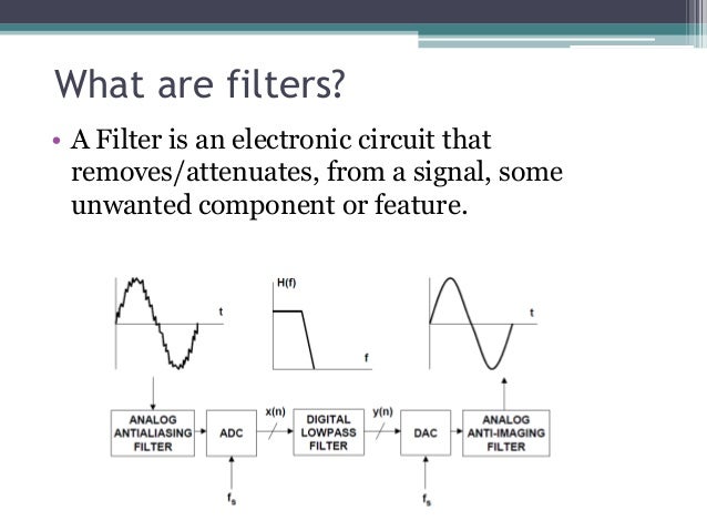 Signal Filtering