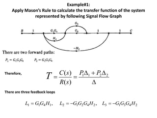 Signal flow graph | PPTX