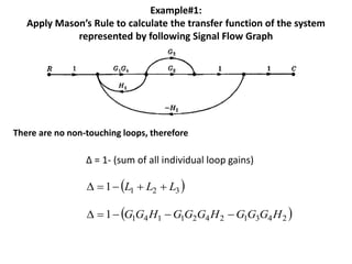 Signal flow graph | PPTX