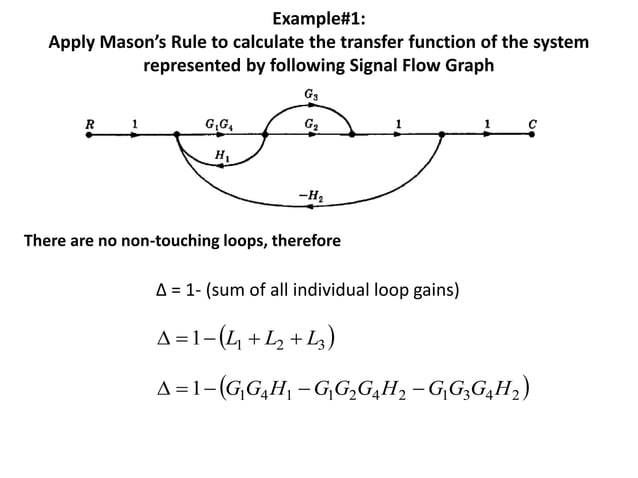 Signal Flow Graph Pptx Computer Networking Computing 5336